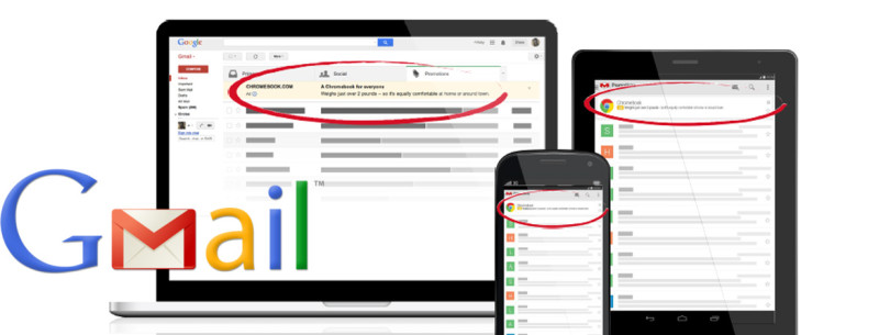 How to create Gmail Ads using Google AdWords - Dubai, UAE | Digital ...