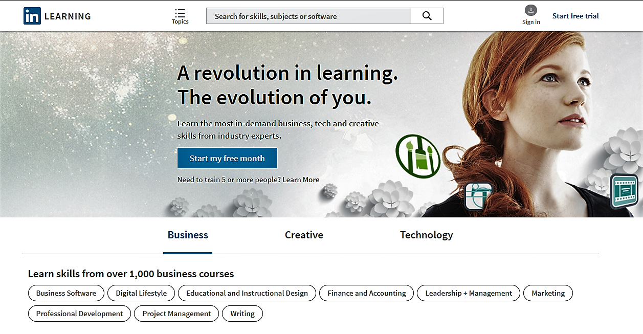 Digital Marketing Learning Resources - Enhance Your Online Marketing ...